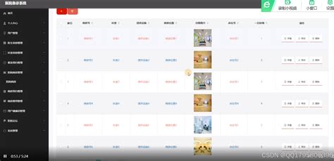 基于java springboot vue医院急诊系统no 源码 lw 部署讲解 csdn博客