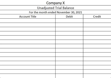 Unadjusted Trial Balance Example Accounting Work The December 31 2015