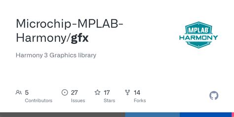 Gfx Docs Documentation Md At Master Microchip MPLAB Harmony Gfx GitHub