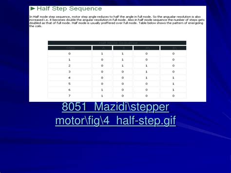Ppt Interfacing Stepper Motor To 8051 Microcontroller Powerpoint Presentation Id 9598029