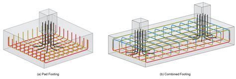 Csa A233 Development Length Calculation Guide Skyciv Engineering
