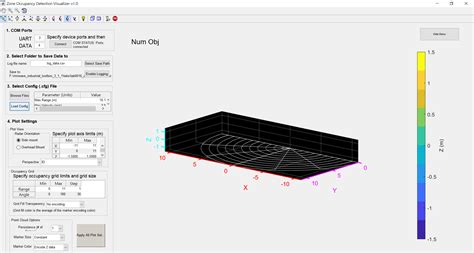 IWR Zone Occupancy Problem Sensors Forum Sensors TI E E Support Forums