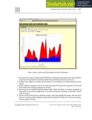 A Portal For Visualizing Grid Usage PDF