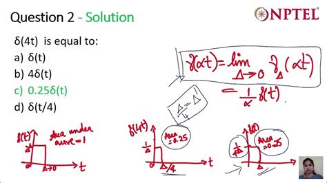 Practice Assignment Sessions Of Nptel Signals And Systems Week1