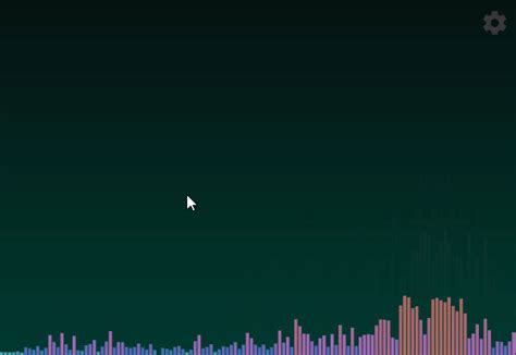 Fft Is There A Technical Term For This Simple Method Of Smoothing Out A Signal Signal