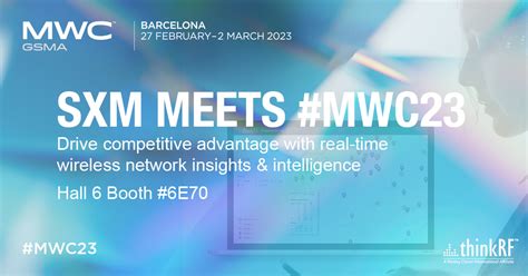 Mwc23 Is Around The Corner Thinkrf