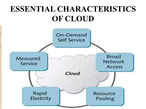 Characteristics Of Cloud Computing PPTX