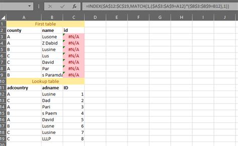 Data Cleaning Is There An Excel Function Method For Text