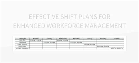 Effective Shift Plans For Enhanced Workforce Management Excel Template