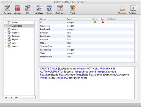 Ios I Can Not Insert Data To Sqlite Database In Objective C Stack