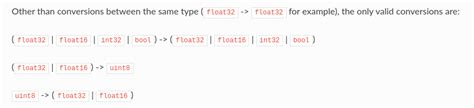 itopklayer doesn t work like expected with tensorrt 8 · issue 2680