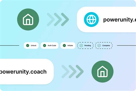 What Do Domain Status Codes Mean Opensrs