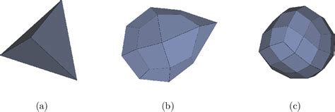 figure a 1 from discrete curvatures and discrete minimal surfaces