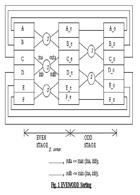 Untitled Web Cecs Pdx Edu