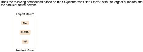 solved rank the following compounds based on their expected van t hoff