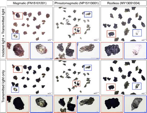 Table 1 From New Classification Method Of Volcanic Ash Samples Using