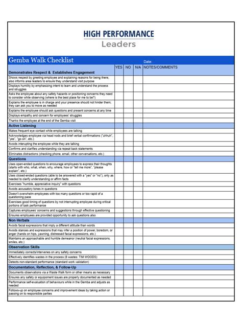 Gemba Walk Checklist Pdf Nonverbal Communication Career And Growth