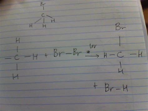Jasmines Chemistry Blog Unit 3 5 I Can Recall The Reaction Of Methane And Bromine To Form
