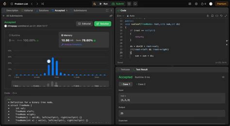 Chirag Aggarwal On Linkedin 100daysofcode Coding