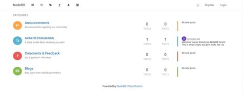 How To Install Nodebb On Ubuntu 18041604 Computingforgeeks