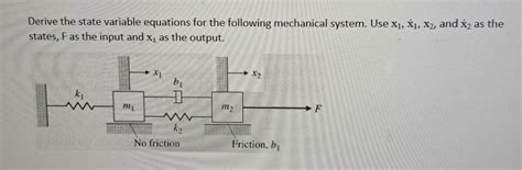 solved derive the state variable equations for the following