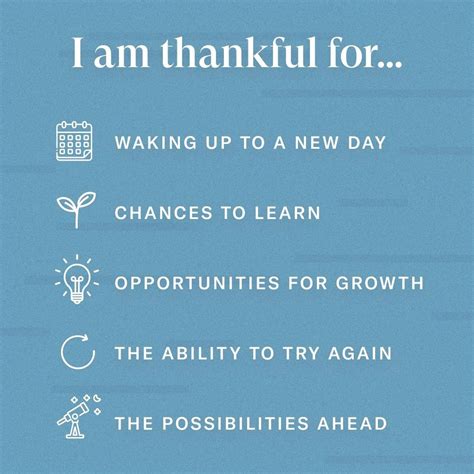 Muhammad Zaeem On Linkedin 💯