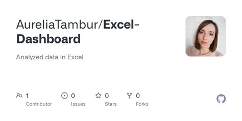 Github Aureliatamburexcel Dashboard Analyzed Data In Excel