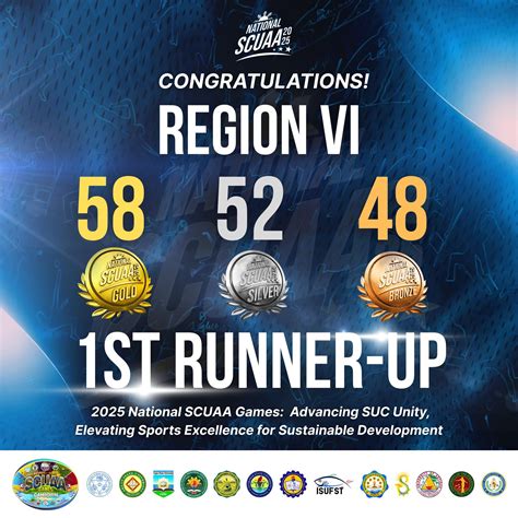 Rasuc Vi Rasuc Vi Added A New Photo