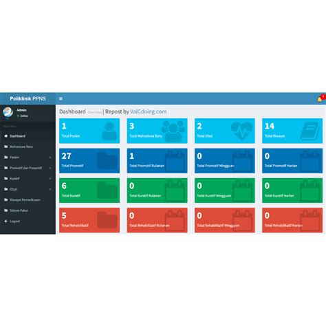 jual sistem informasi dan sistem pakar diagnosa penyakit pada