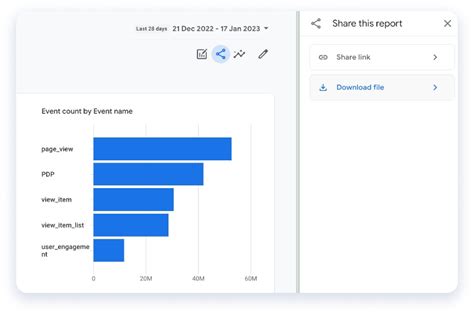 How To Connect And Export Data From Ga4 To Bigquery