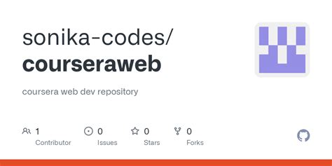 Github Sonika Codescourseraweb Coursera Web Dev Repository