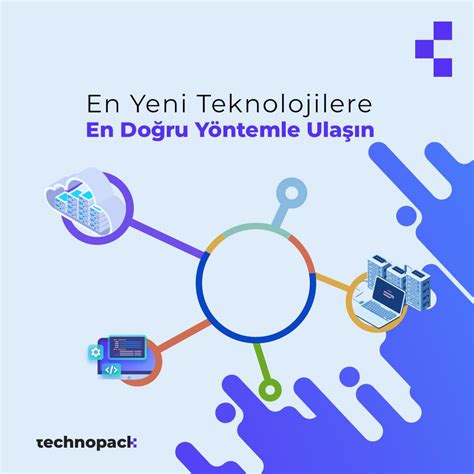 Network Konusunda Dünden Bugüne Kuruluşlar Için Hayatı Kolaylaştıran Dijital çözümler Sunma