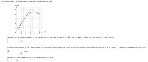 solved the figure shows the y position in blue of a