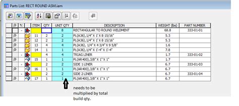 Bom Item Group Autodesk Community