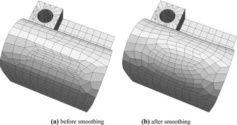 Joint A Before Smoothing B After Smoothing Download Scientific Diagram