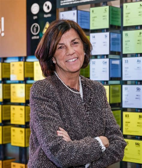 Ciencia Y Transferencia De Conocimiento Fgcsic