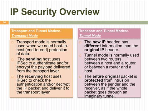 Ipsec And Vpn Pptx