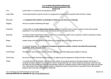 Tle Ict 9 10 Pdf