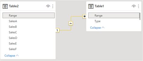 Calculating Multiple Column Values Using A Row Val Microsoft