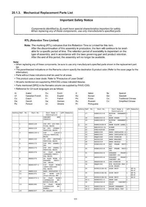 Pdf 20 Exploded View And Replacement Parts List Brelect · 20