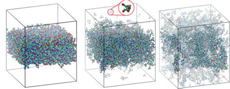 Pictures From Lammps Simulations