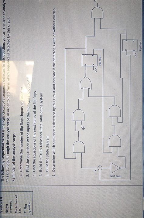 Solved Question Not Yet Answered The Following Sequential Chegg