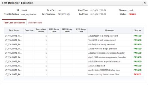 Using UtPLSQL With FlexDeploy S Test Automation Framework Flexagon
