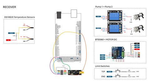Relay Gets Stuck And RF Issue General Guidance Arduino Forum