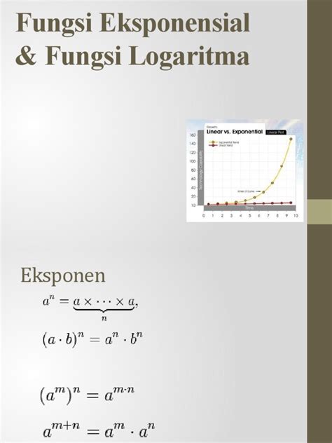 Eksponensial Dan Logaritma Pdf