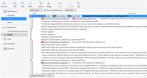 Ocultar Las Ramas Mergeadas Y Cerradas De Git En Sourcetree Stack