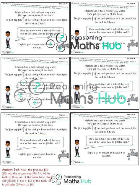 Add And Subtract Fractions With The Same Denominator Master The Curriculum
