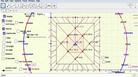 Vastu Grid With Geogebra 9 45 Devta Attributes And Remedies 2024 By Dr