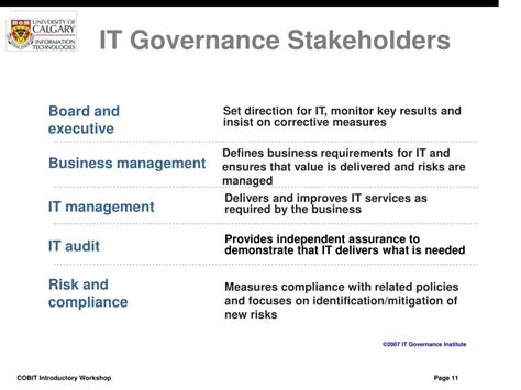 PPT COBIT Introductory Workshop PowerPoint Presentation Free Download ID 558860