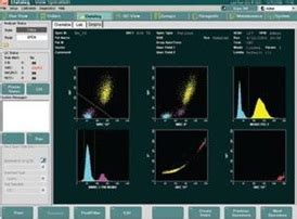 CELL DYN RUBY Công ty TNHH Thiết bị Việt Ba